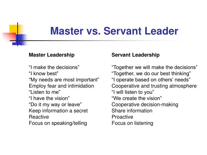 PPT - Humility PowerPoint Presentation - ID:580287
