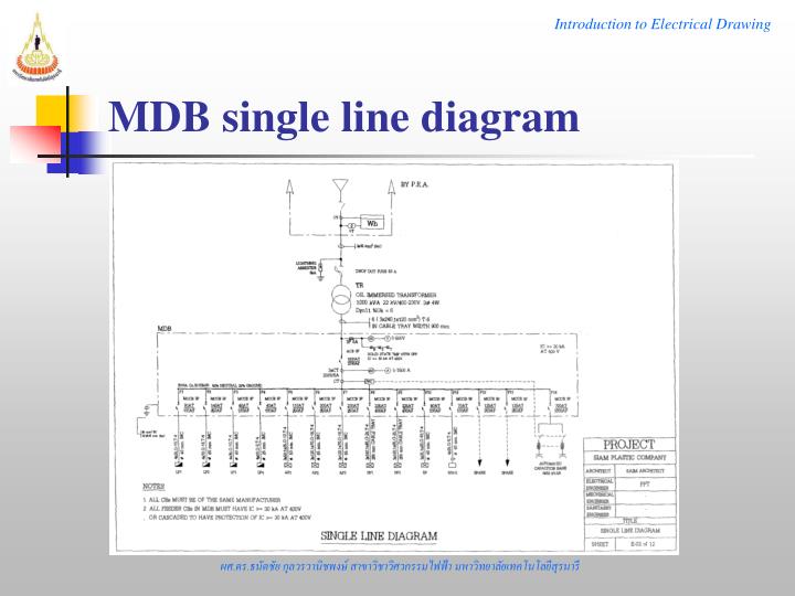 PPT - เขียนแบบระบบไฟฟ้าเบื้องต้น PowerPoint Presentation - ID:580330
