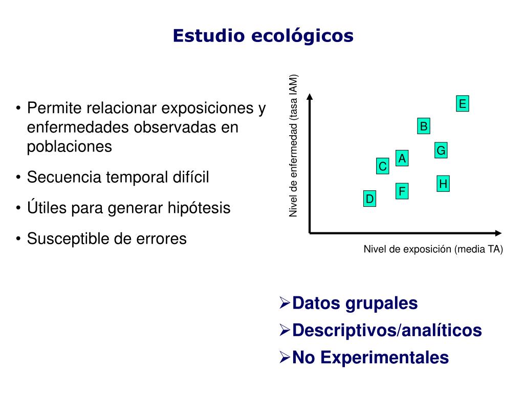PPT - Epidemiología y demografía sanitaria Bloque de epidemiología ...