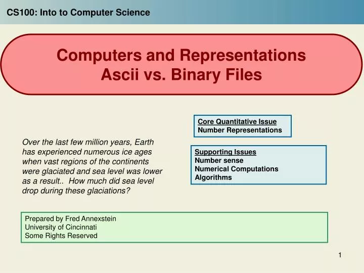Ppt Computers And Representations Ascii Vs Binary Files Powerpoint Presentation Id 581313