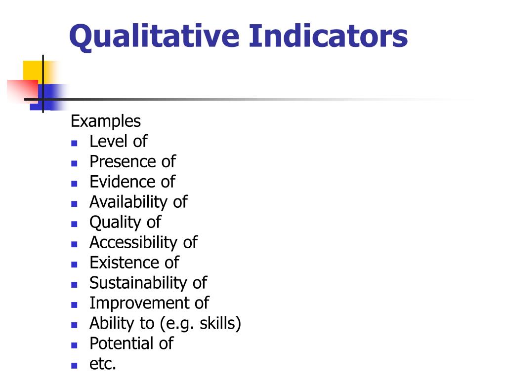 PPT Setting Key Performance Indicators To Monitor Progress PowerPoint