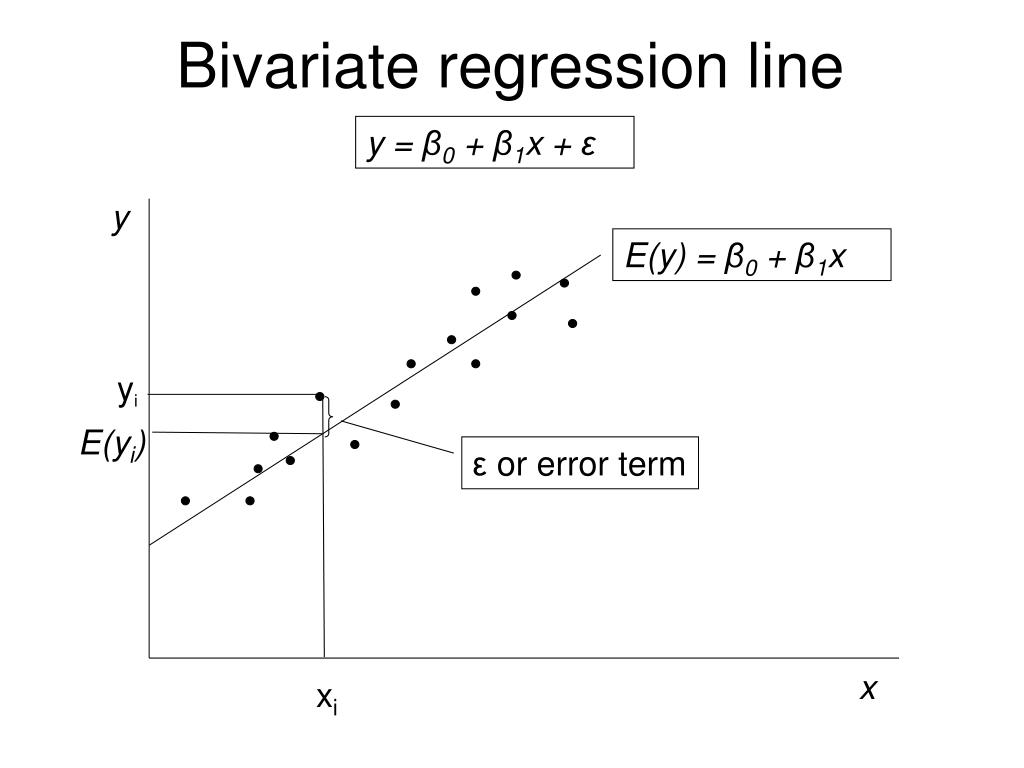 PPT - Bivariate linear regression PowerPoint Presentation, free ... PPT - Bivariate linear regression PowerPoint Presentation, free ...