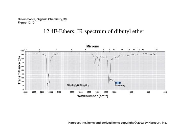PPT - Infrared Spectroscopy PowerPoint Presentation - ID:582141