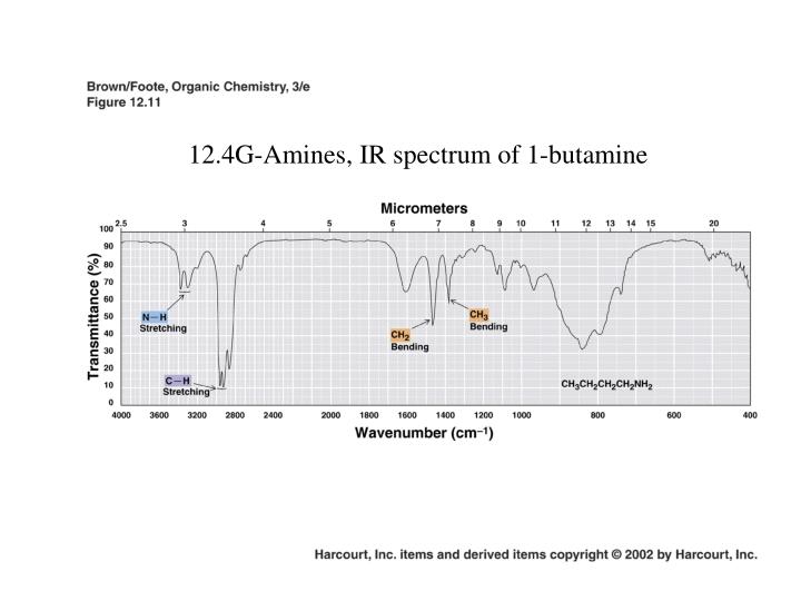 PPT - Infrared Spectroscopy PowerPoint Presentation - ID:582141