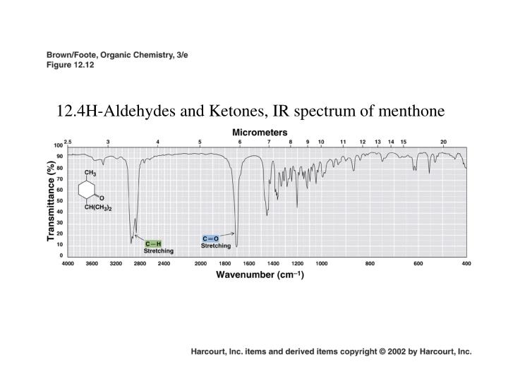 PPT - Infrared Spectroscopy PowerPoint Presentation - ID:582141