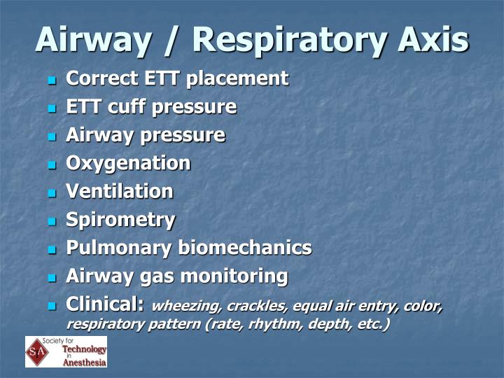 PPT - INTRODUCTION TO PATIENT MONITORING PowerPoint Presentation - ID:58356