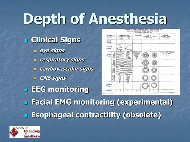 PPT - INTRODUCTION TO PATIENT MONITORING PowerPoint Presentation - ID:58356
