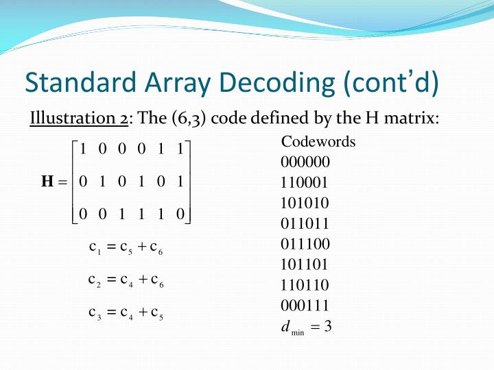 Ppt Linear Block Codes Powerpoint Presentation Id 583570