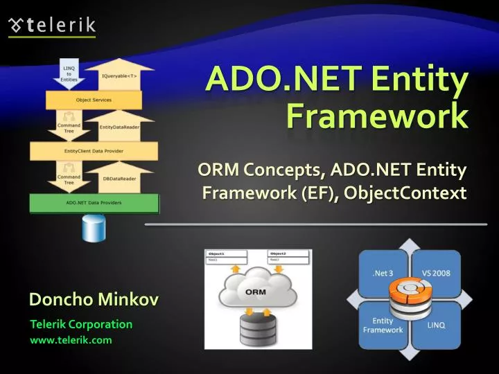 PPT - ADO.NET Entity Framework PowerPoint Presentation, free download - ID:583929