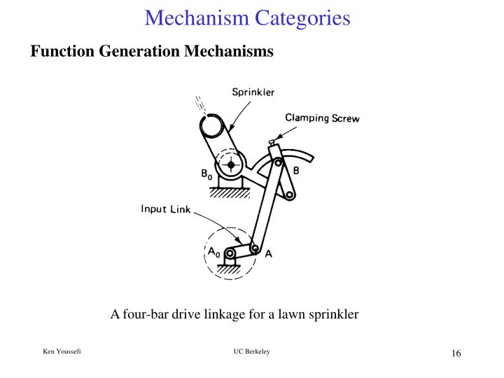 PPT - Mechanism PowerPoint Presentation - ID:584413