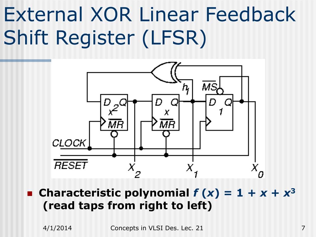 PPT - 332:479 Concepts in VLSI Design Lecture 21 Built-In Self-Testing ...