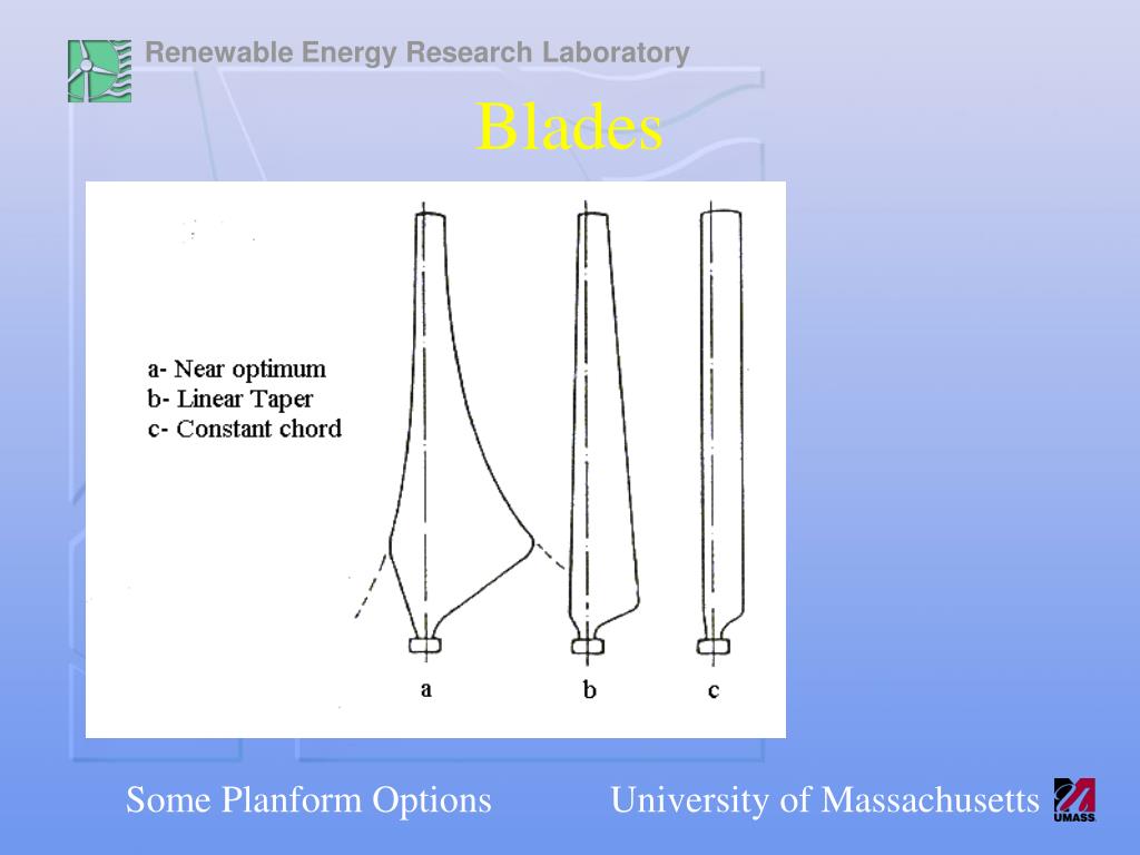 PPT - Wind Energy: State-of-the Art and Future Trends Southwest ...