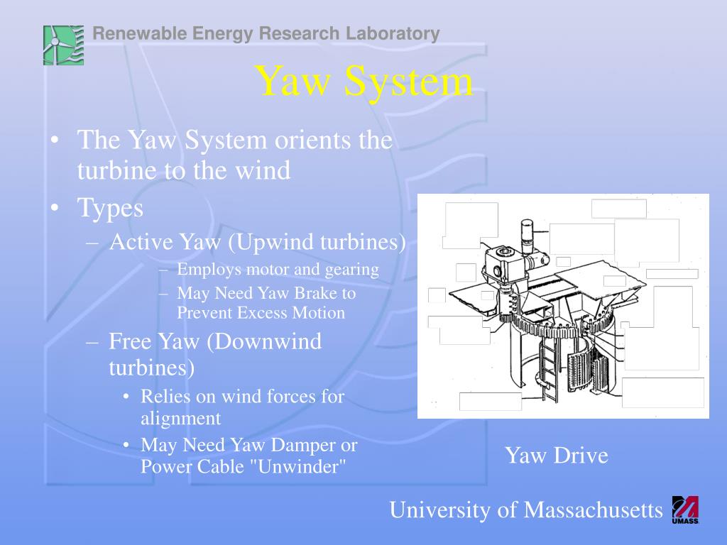 PPT - Wind Energy: State-of-the Art and Future Trends Southwest ...