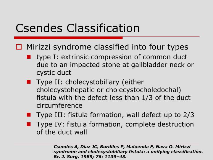 PPT - Mirizzi Syndrome An Uncommon Gallstone Complication PowerPoint ...