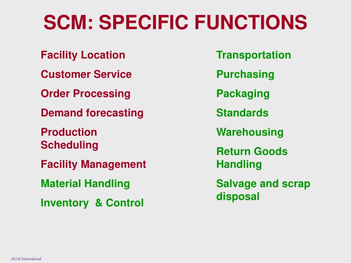 PPT - SUPPLY CHAIN MANAGEMENT SECTION 2 Supplier Relationships 1 ...