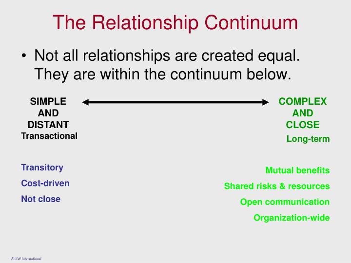 PPT - SUPPLY CHAIN MANAGEMENT SECTION 2 Supplier Relationships 1 ...