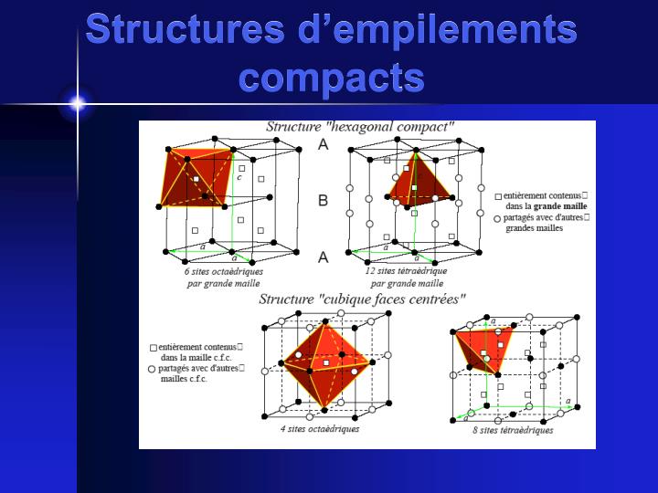 PPT - Structures internes de la Terre PowerPoint Presentation - ID:585910