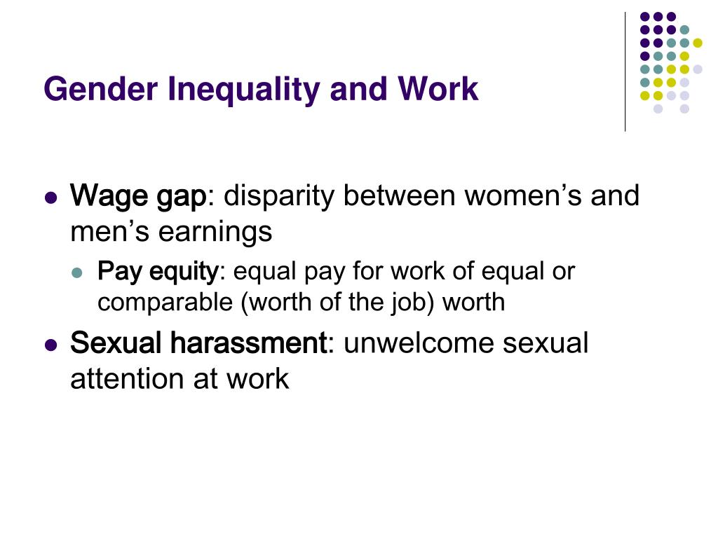 Ppt Social Problems Sexism And Gender Inequality Powerpoint