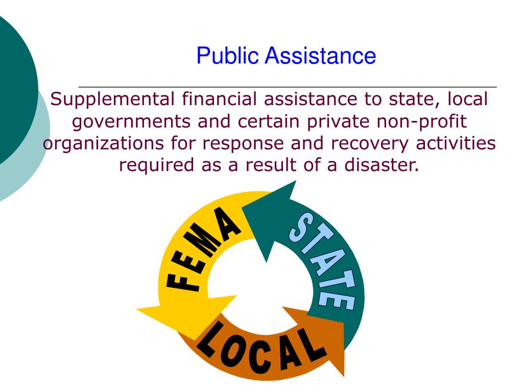 PPT - FEMA-1899-DR-NY PowerPoint Presentation, free download - ID:587911