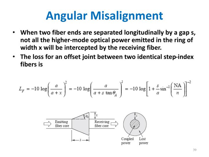 PPT - Light Sources for Optical Communications PowerPoint Presentation ...