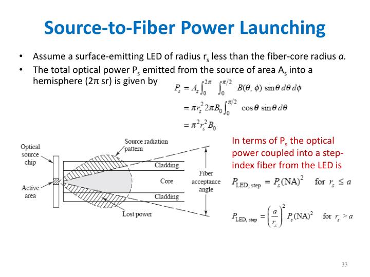 PPT - Light Sources for Optical Communications PowerPoint Presentation ...