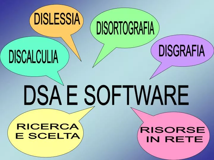 PPT - DSA E SOFTWARE PowerPoint Presentation, free download - ID:588377
