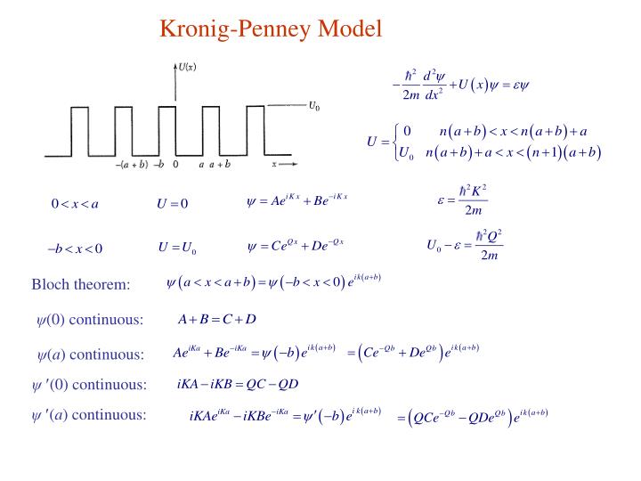 PPT - 7. Energy Bands PowerPoint Presentation - ID:588966