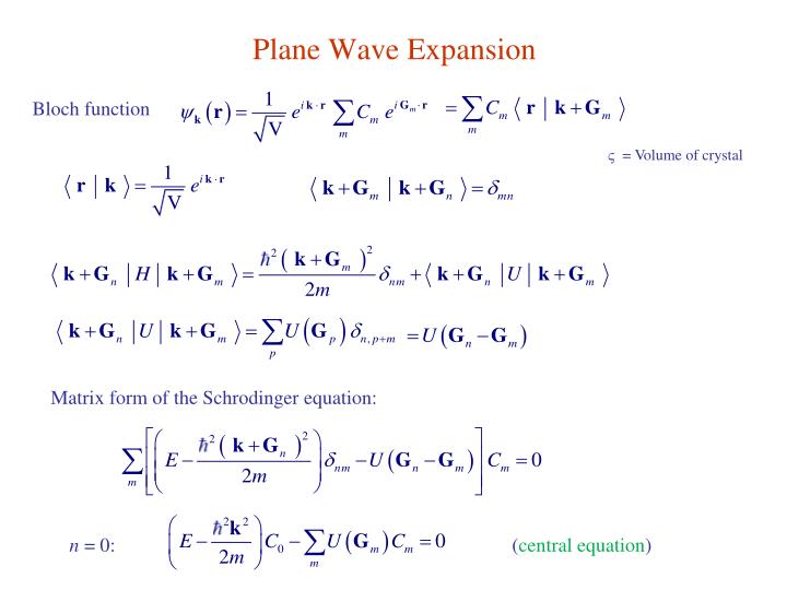 PPT - 7. Energy Bands PowerPoint Presentation - ID:588966