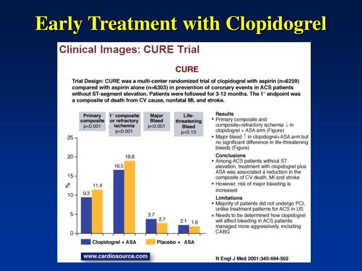 PPT - Acute Coronary Syndrome PowerPoint Presentation - ID:589639