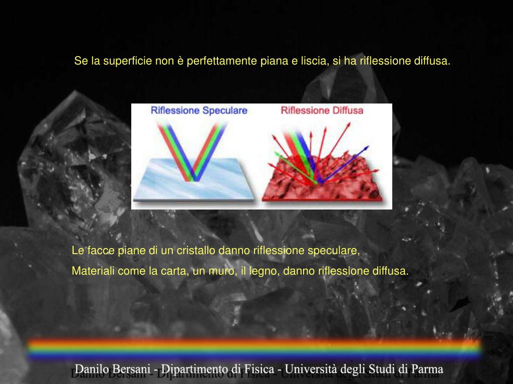 PPT - I Cristalli La Luce Interazione Luce-Cristalli - rifrazione ...