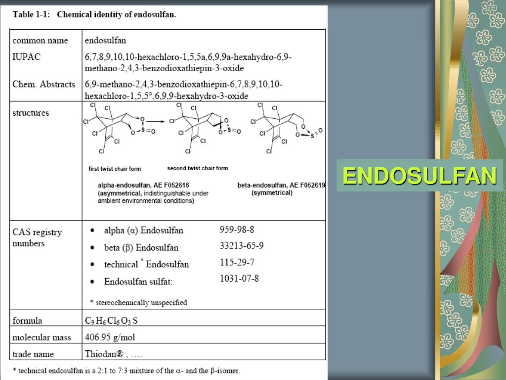 PPT - ENDOSULFAN PowerPoint Presentation, free download - ID:591409