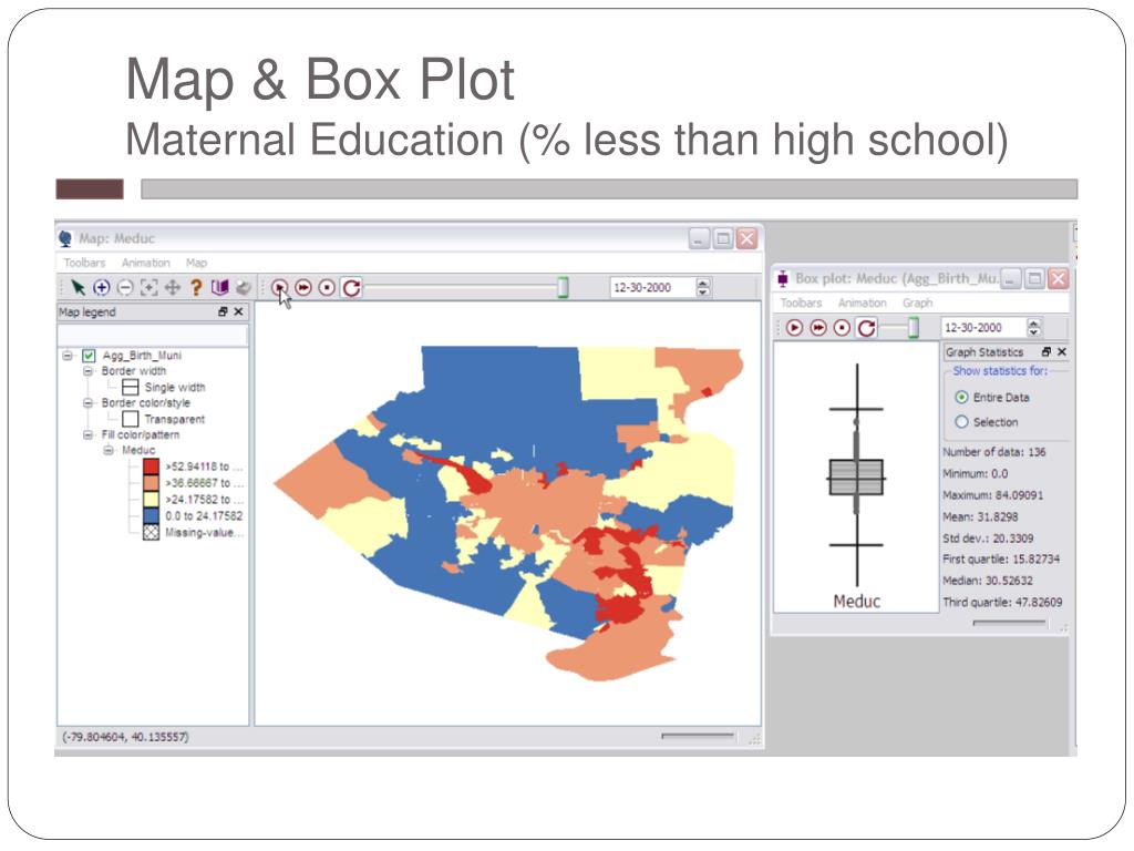 PPT - Spatio-Temporal Visualization of Environmental & Health ... PPT - Spatio-Temporal Visualization of Environmental & Health ...