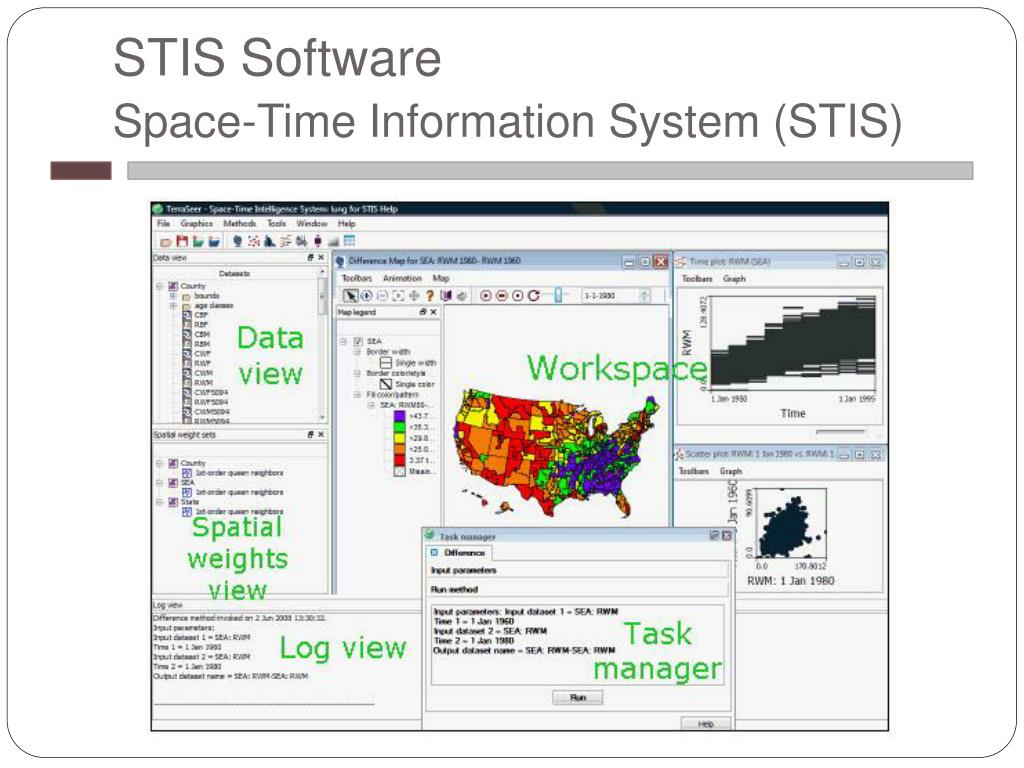 PPT - Spatio-Temporal Visualization of Environmental & Health ... PPT - Spatio-Temporal Visualization of Environmental & Health ...