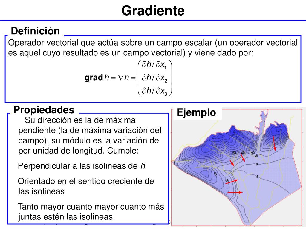 PPT - Conceptos básicos de teoría de campos y ecuaciones en derivadas ...