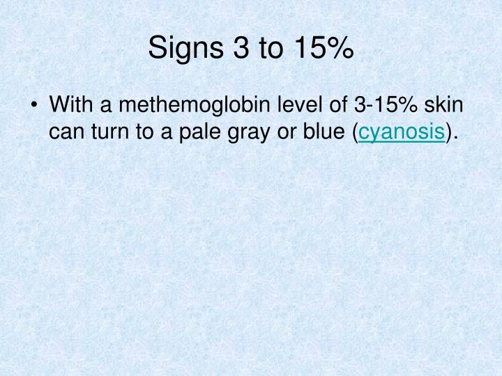 PPT - Methemoglobinemia PowerPoint Presentation - ID:592367