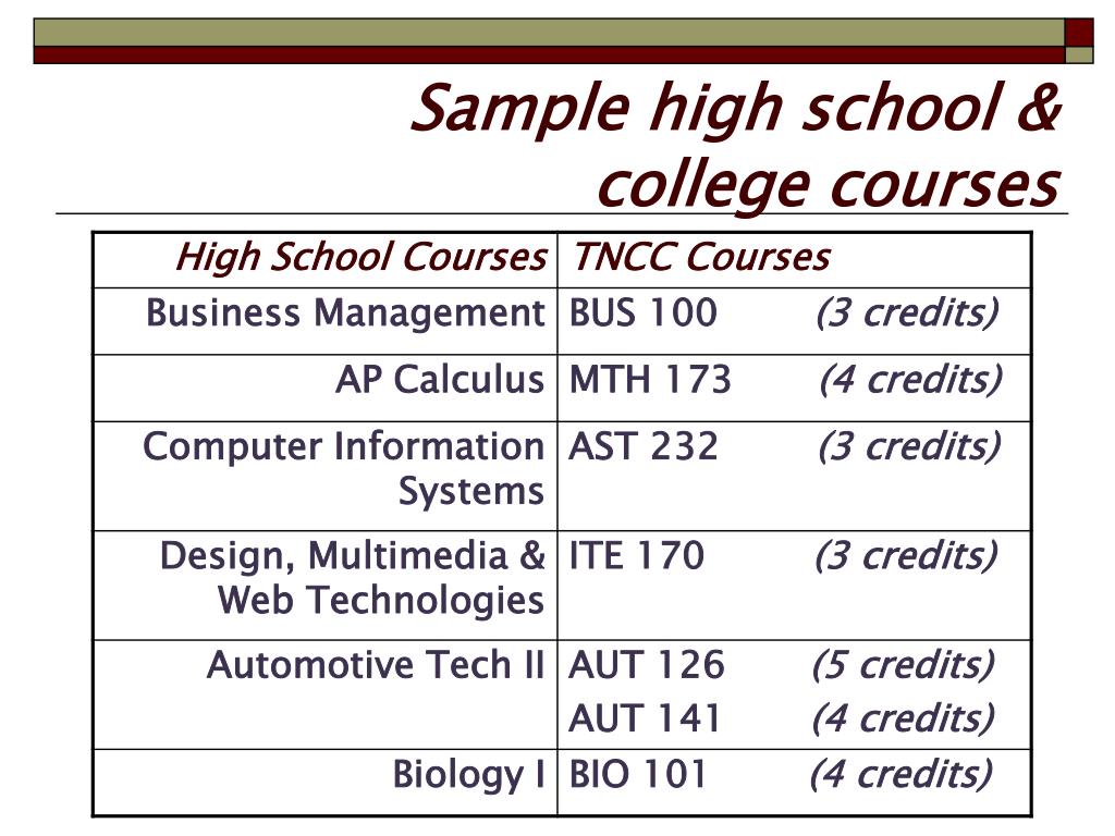 PPT Dual Enrollment PowerPoint Presentation Free Download ID 592665 PPT Dual Enrollment PowerPoint Presentation Free Download ID 592665