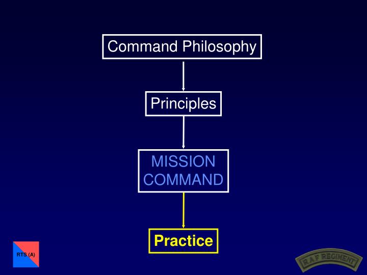 PPT - MISSION COMMAND PowerPoint Presentation - ID:593106 PPT - MISSION COMMAND PowerPoint Presentation - ID:593106