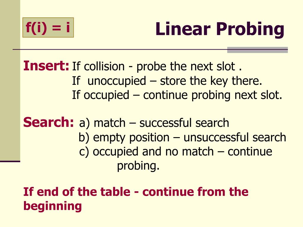 PPT - Chapter 5: Hashing PowerPoint Presentation, free download - ID:593291 PPT - Chapter 5: Hashing PowerPoint Presentation, free download - ID:593291