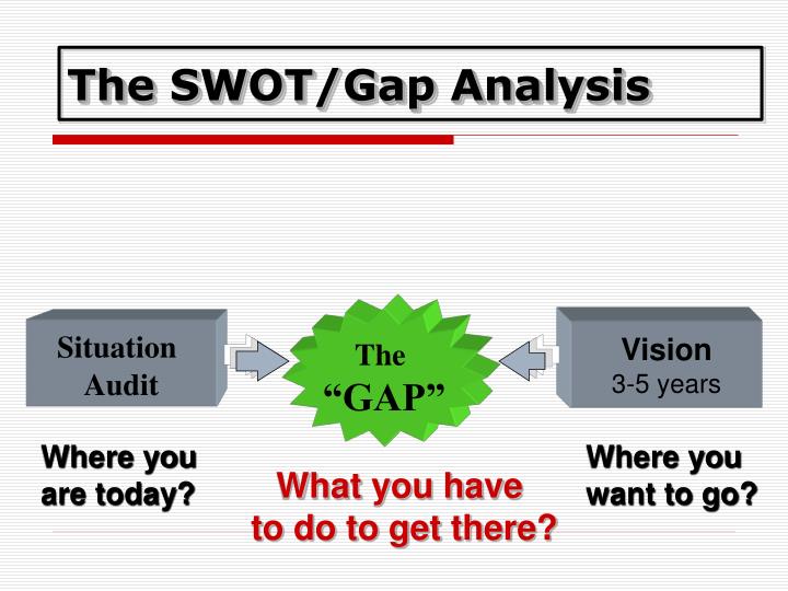 PPT - Primer on Strategy PowerPoint Presentation - ID:594020