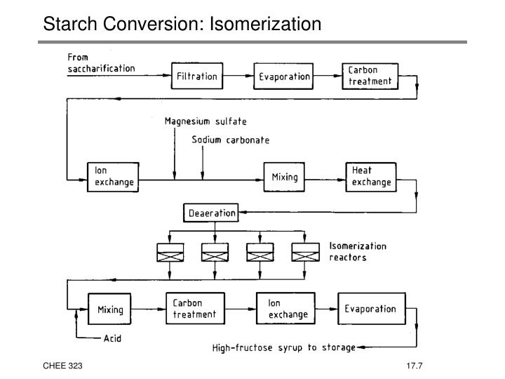 PPT - Enzymes PowerPoint Presentation - ID:594577