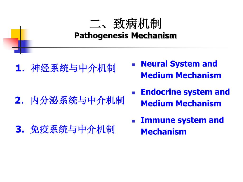 PPT - 第四章 行为心理因素与健康 Behavior ， psychological factors and health ...