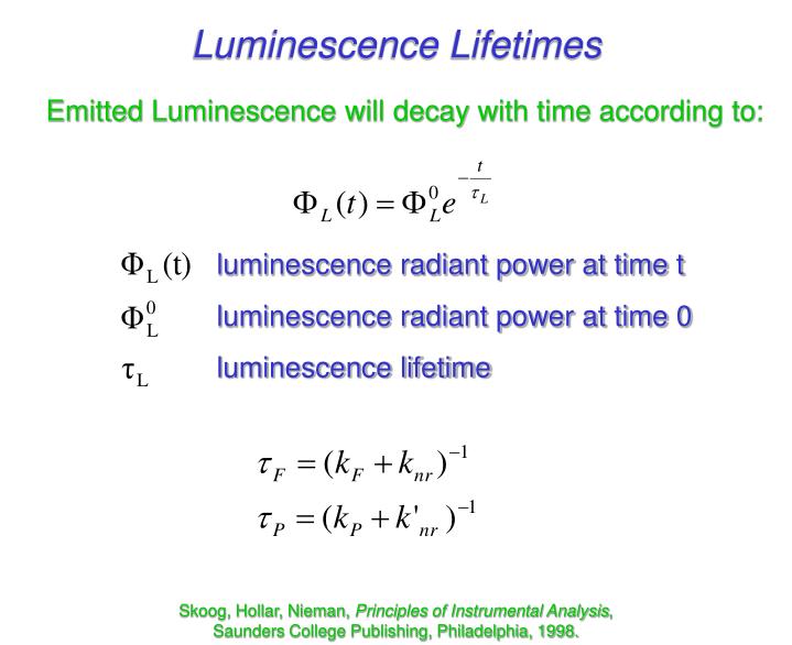 PPT - Molecular Luminescence PowerPoint Presentation - ID:595420