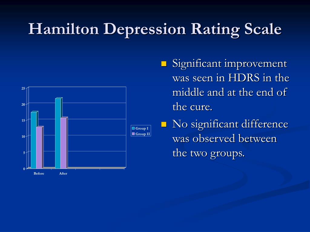 Hamilton Depression Rating Scale at Katherine Grayson blog