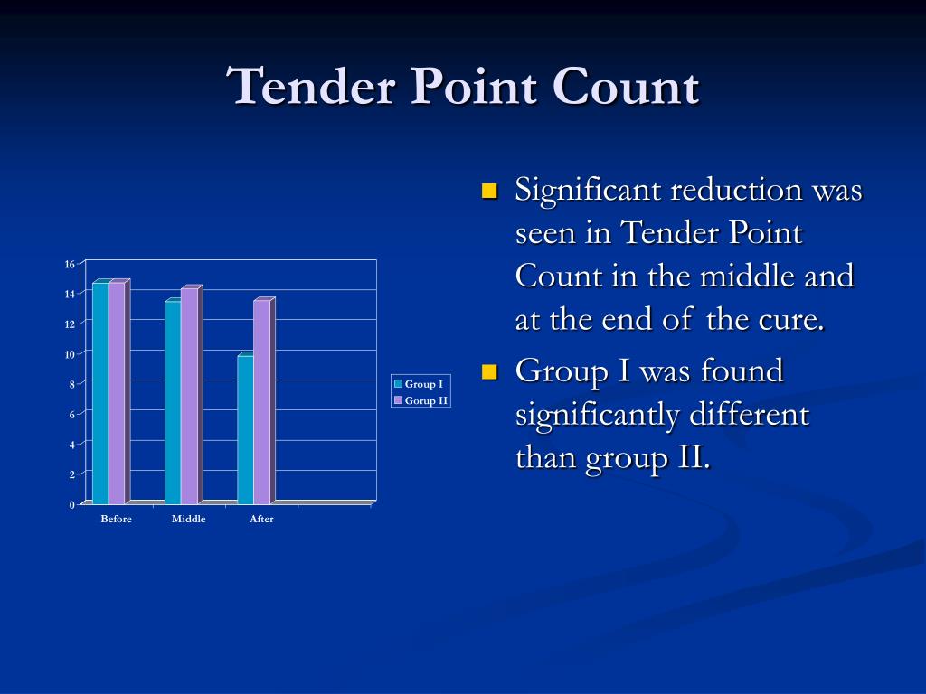 PPT - The Effectiveness of Traditional Spa Therapy in Patients with ...