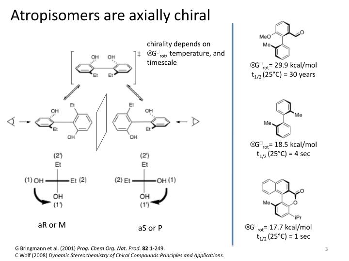 PPT - Atropisomerism in biaryl-containing natural products PowerPoint ...