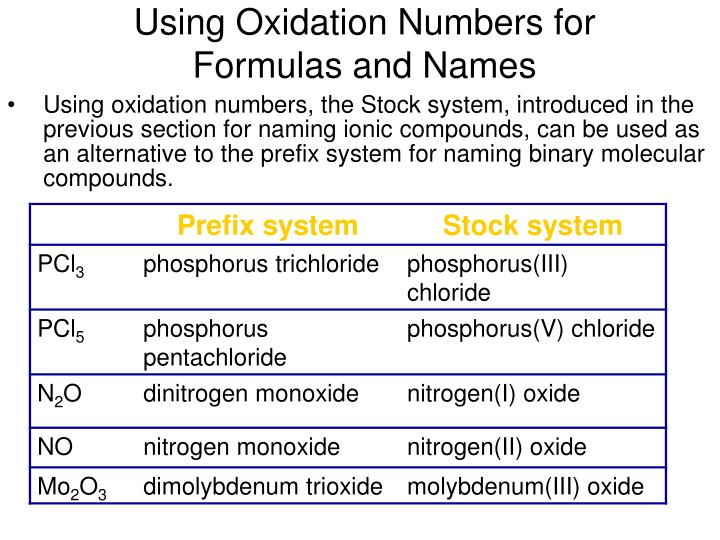 PPT - Chapter 7 Chemical Formulas and Chemical Compounds PowerPoint ...
