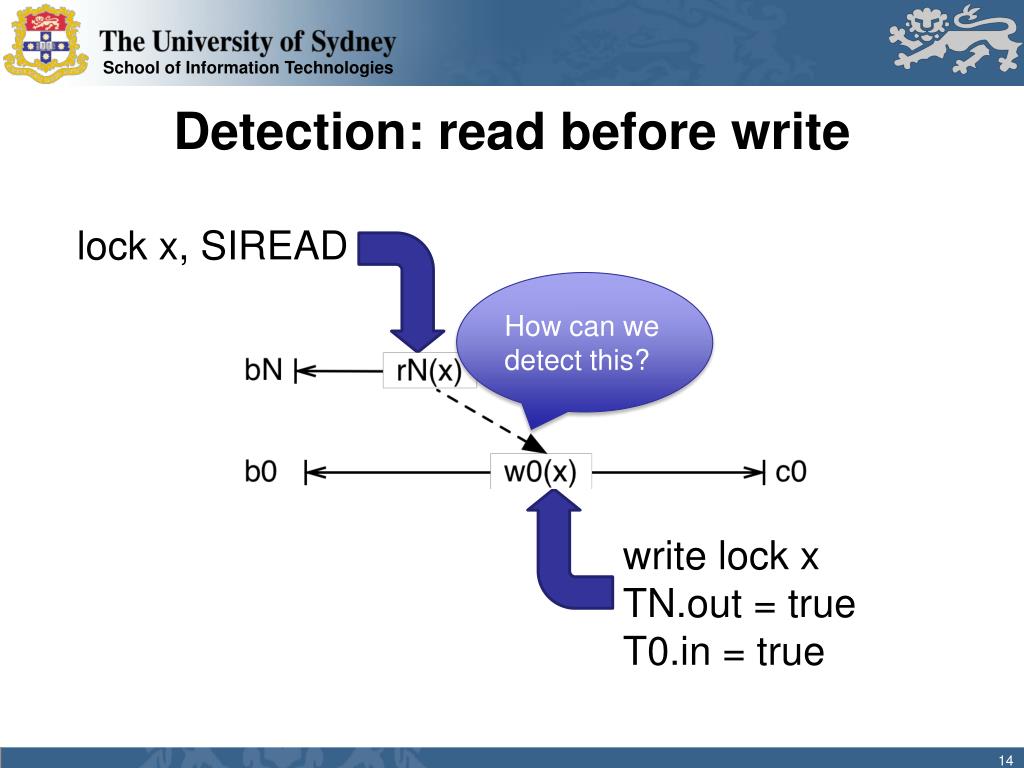 PPT - Serializable Isolation for Snapshot Databases PowerPoint ... PPT - Serializable Isolation for Snapshot Databases PowerPoint ...
