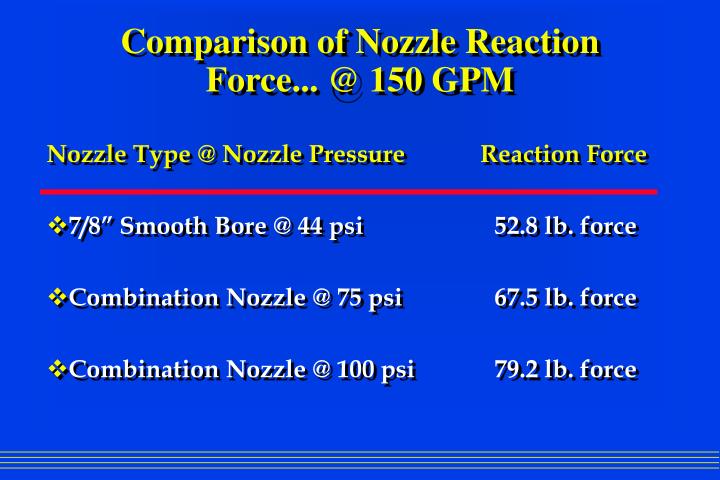 PPT - Smooth Bore Nozzles vs. Combination Nozzles PowerPoint ...