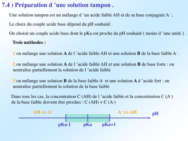 PPT - 7 ) LES SOLUTIONS TAMPONS PowerPoint Presentation - ID:597211