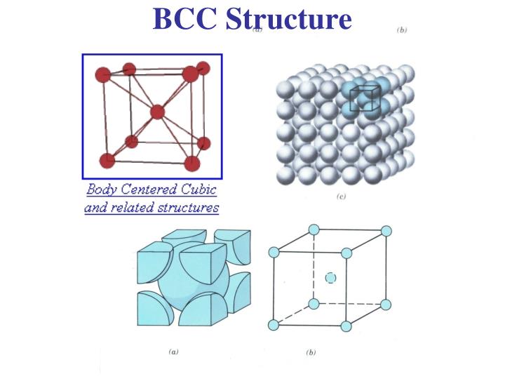 PPT - Typical Crystal Structures PowerPoint Presentation - ID:597217